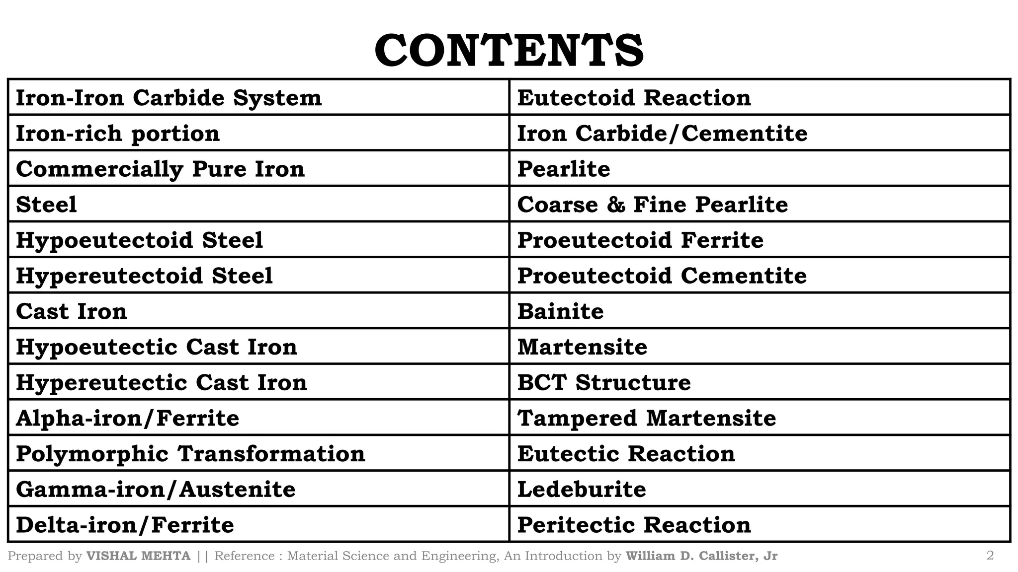Phase diagram part 3 | PDF
