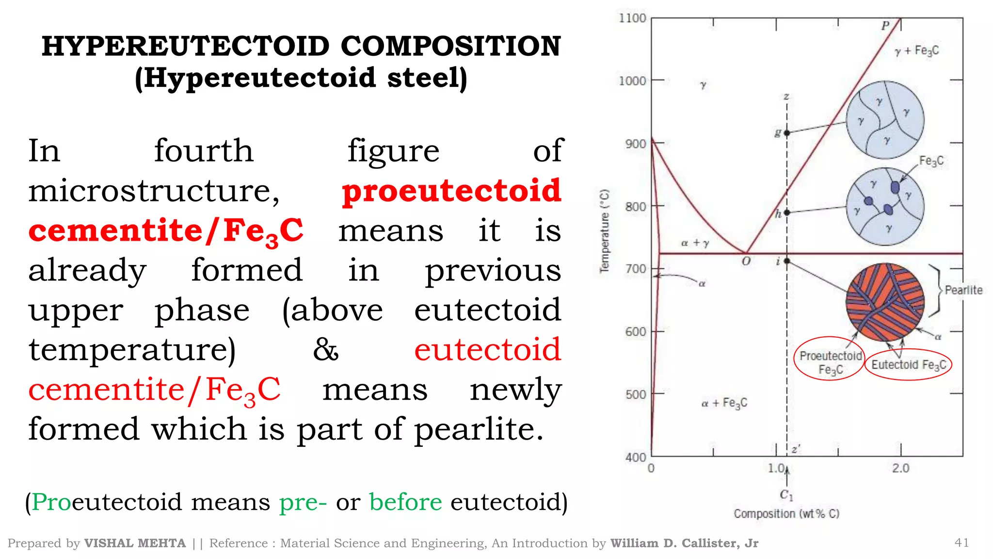 Phase diagram part 3 | PDF