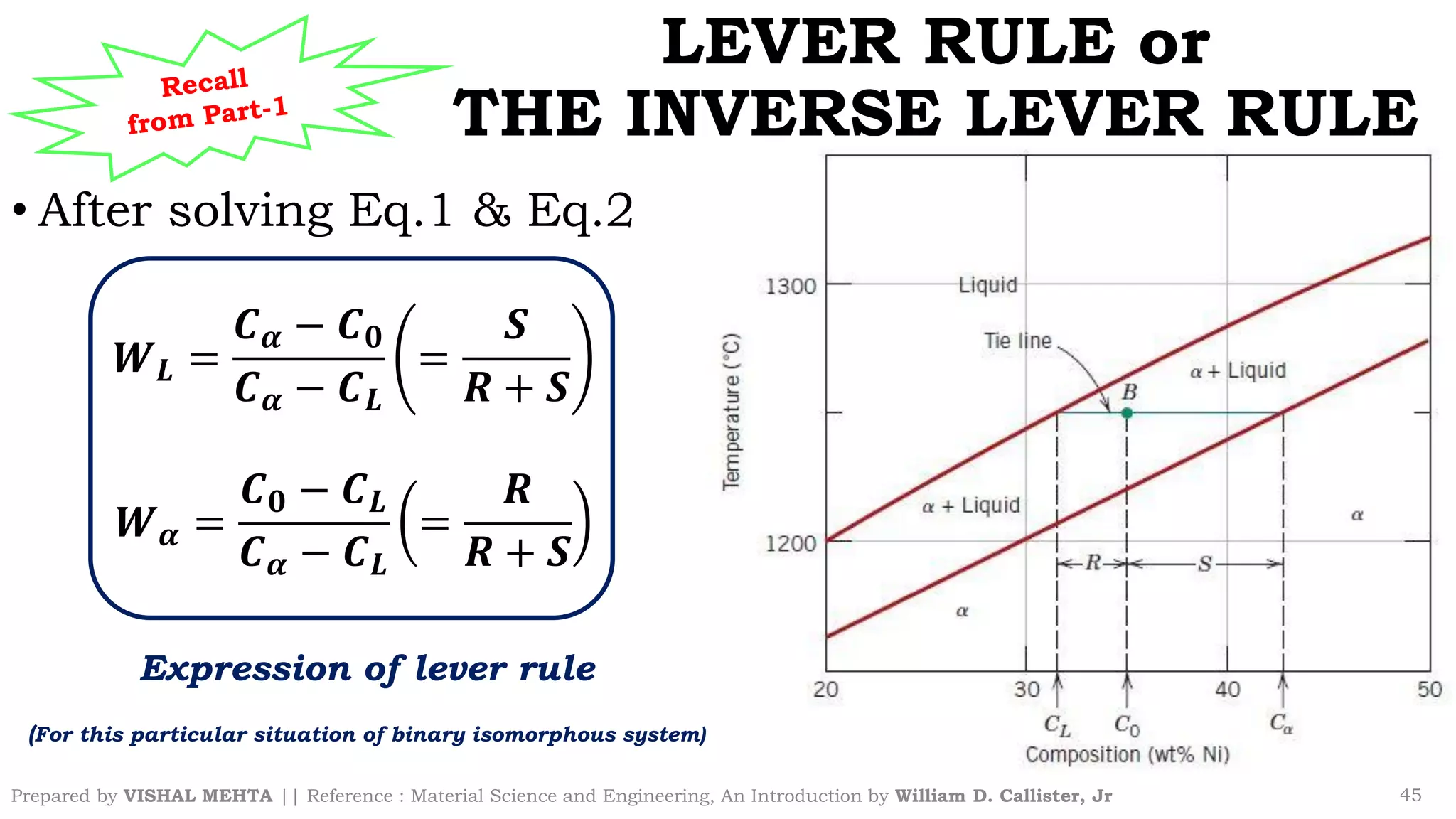 Phase diagram part 3 | PDF