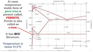 Phase diagram part 3 | PDF