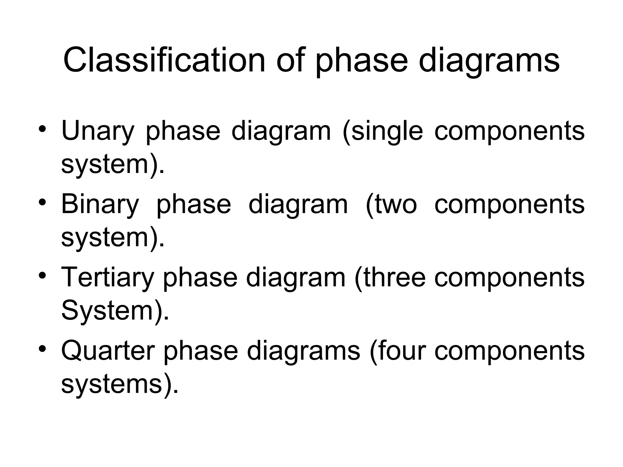 Phase diagrams | PPT