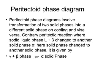 Phase diagrams | PPT