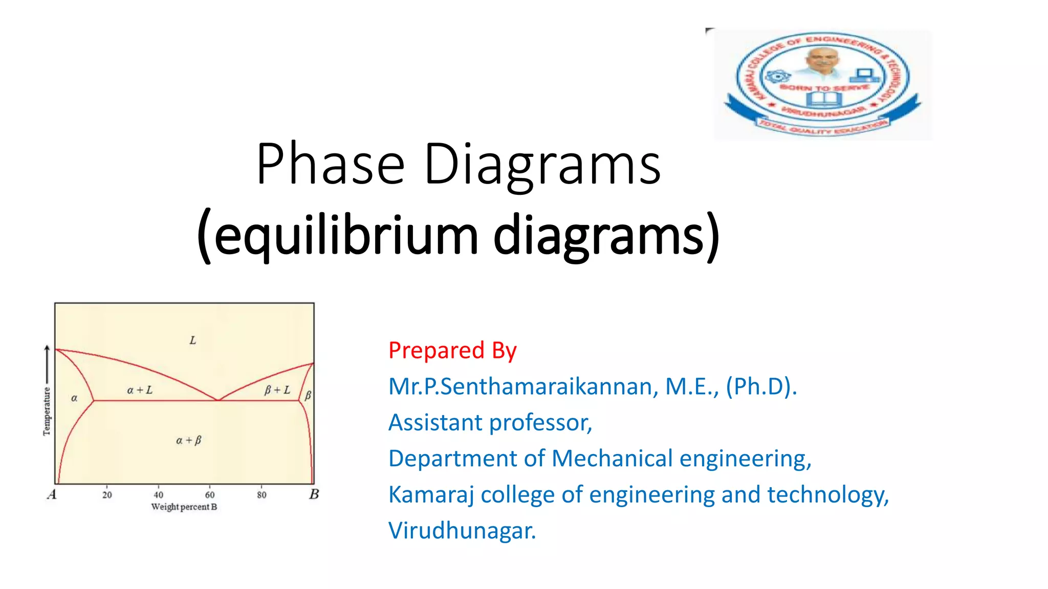Phase diagrams | PPTX