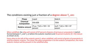 Phase diagrams | PPTX