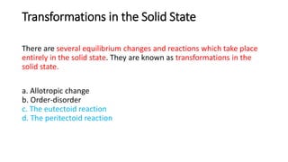 Phase diagrams | PPT