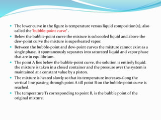 Phase diagrams For Binary Mixtures | PPTX