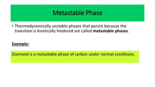 Phase diagram | PDF