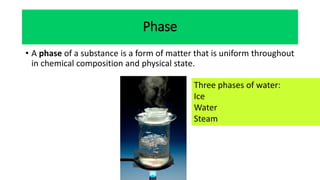 Phase diagram | PDF