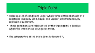 Phase diagram | PDF