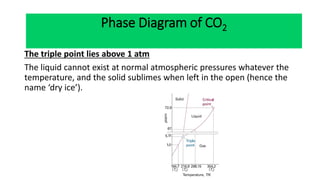 Phase diagram | PDF