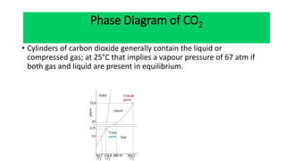 Phase diagram | PDF