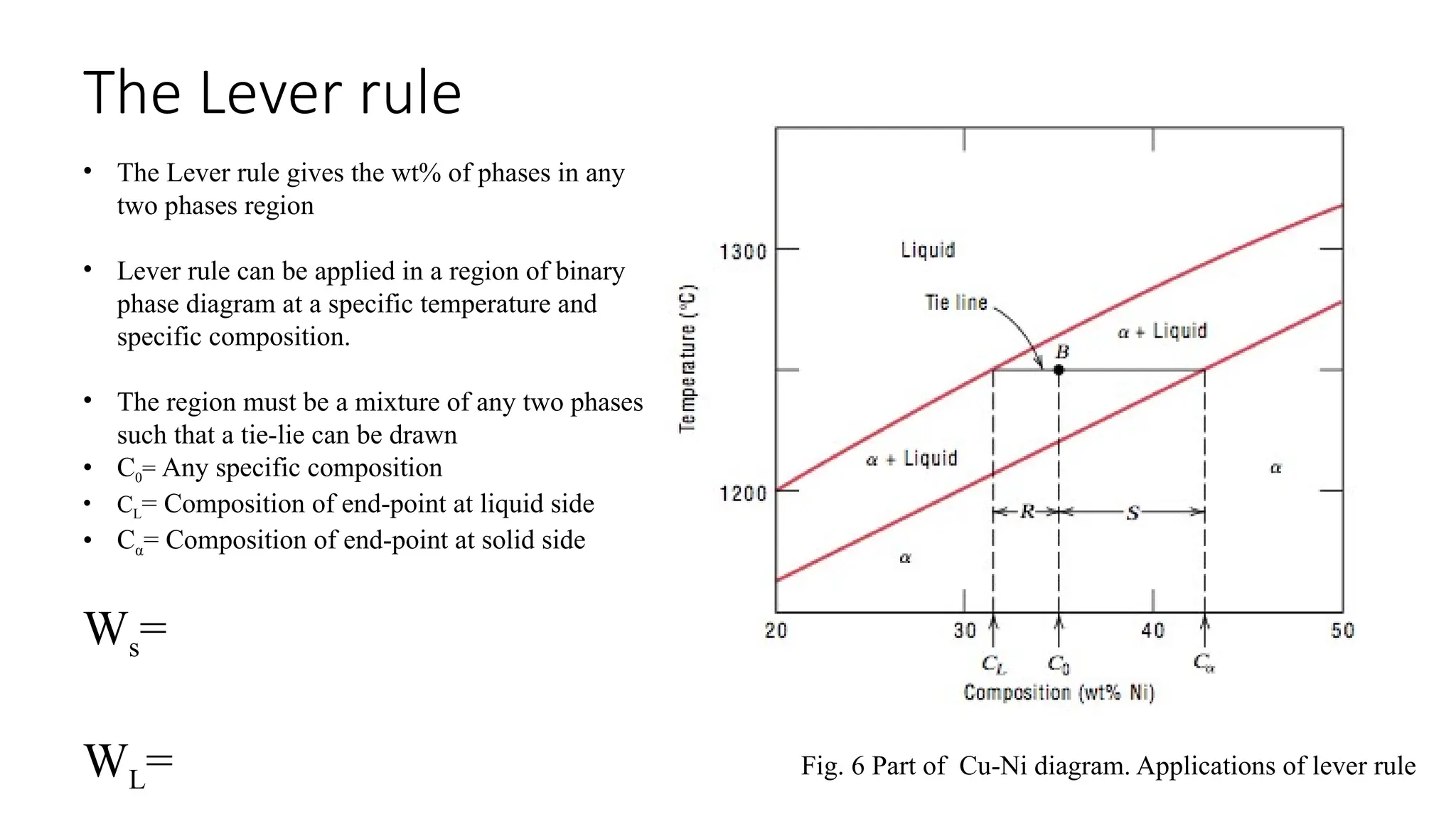 Phase Diagrams (1).pptx Lecture-2 Physical Metallurgy_ Crystal ...