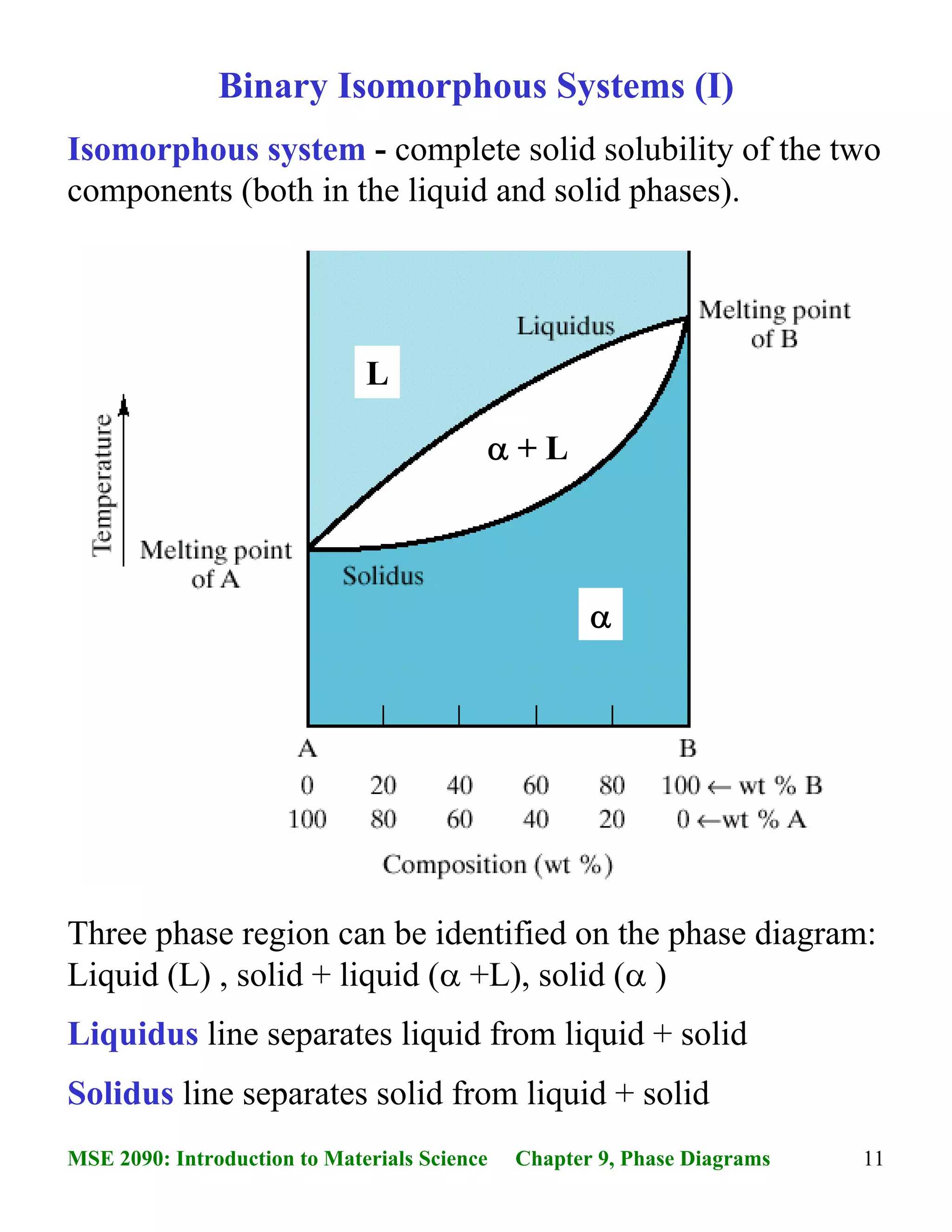 Phase diagrams and phase transformations | PDF
