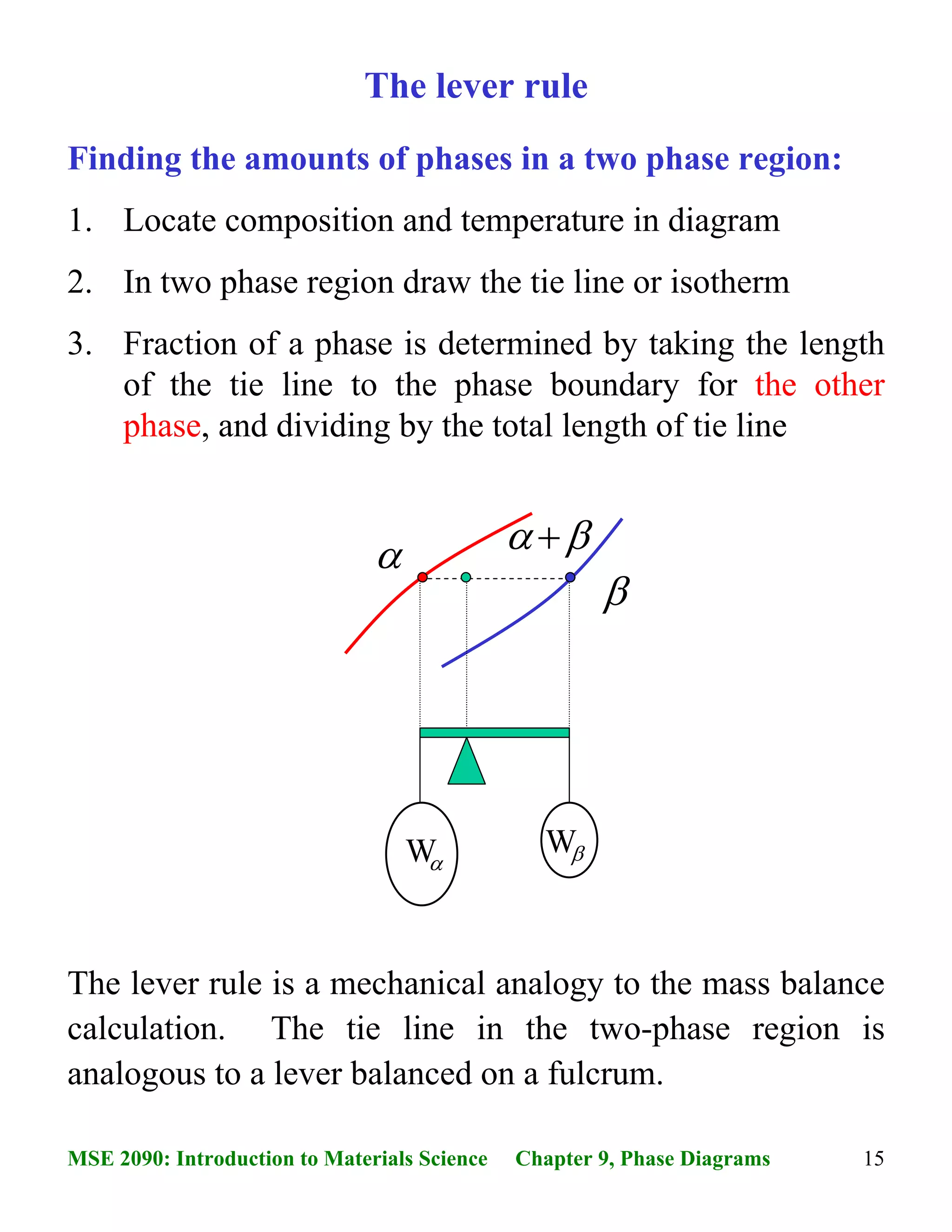 Phase diagrams and phase transformations | PDF