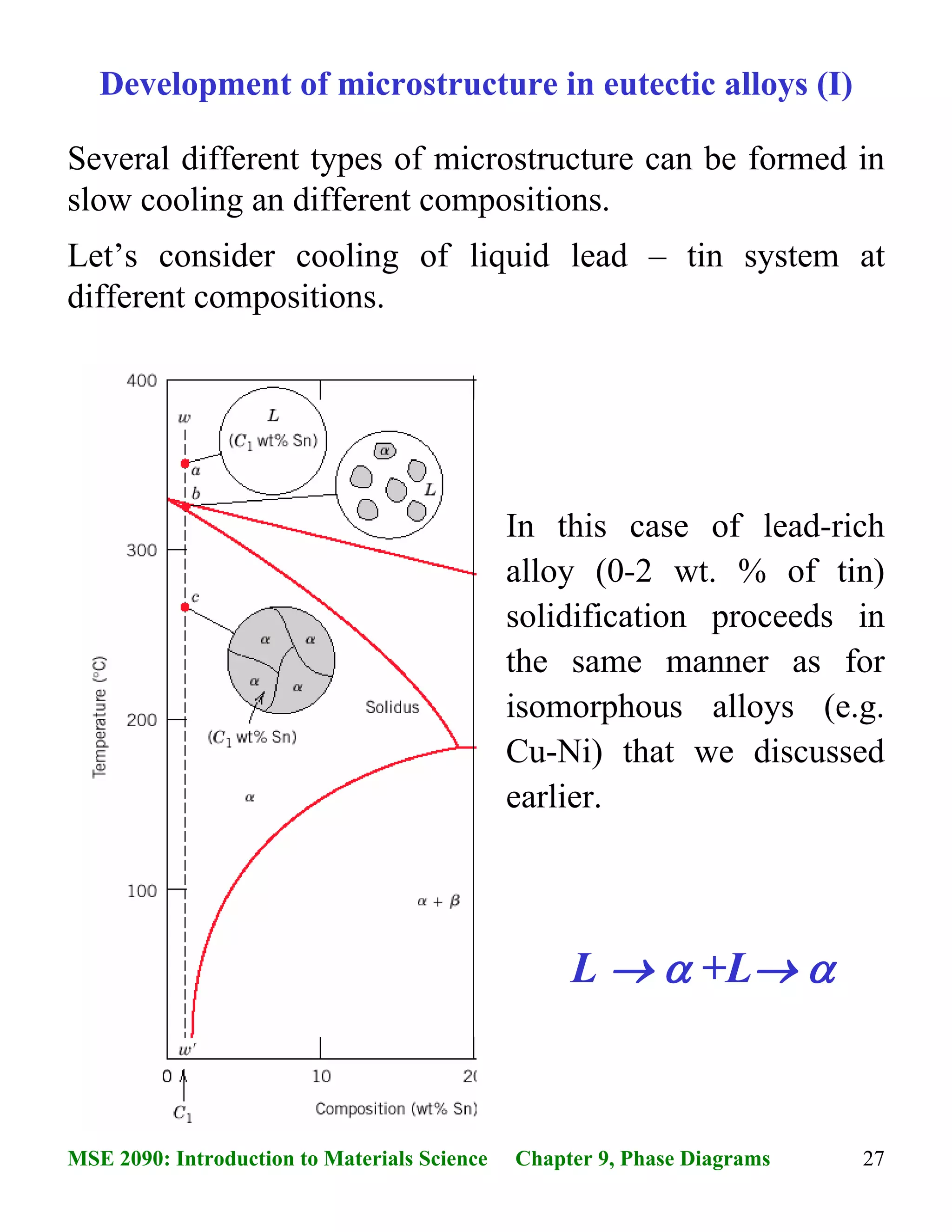 Phase diagrams and phase transformations | PDF