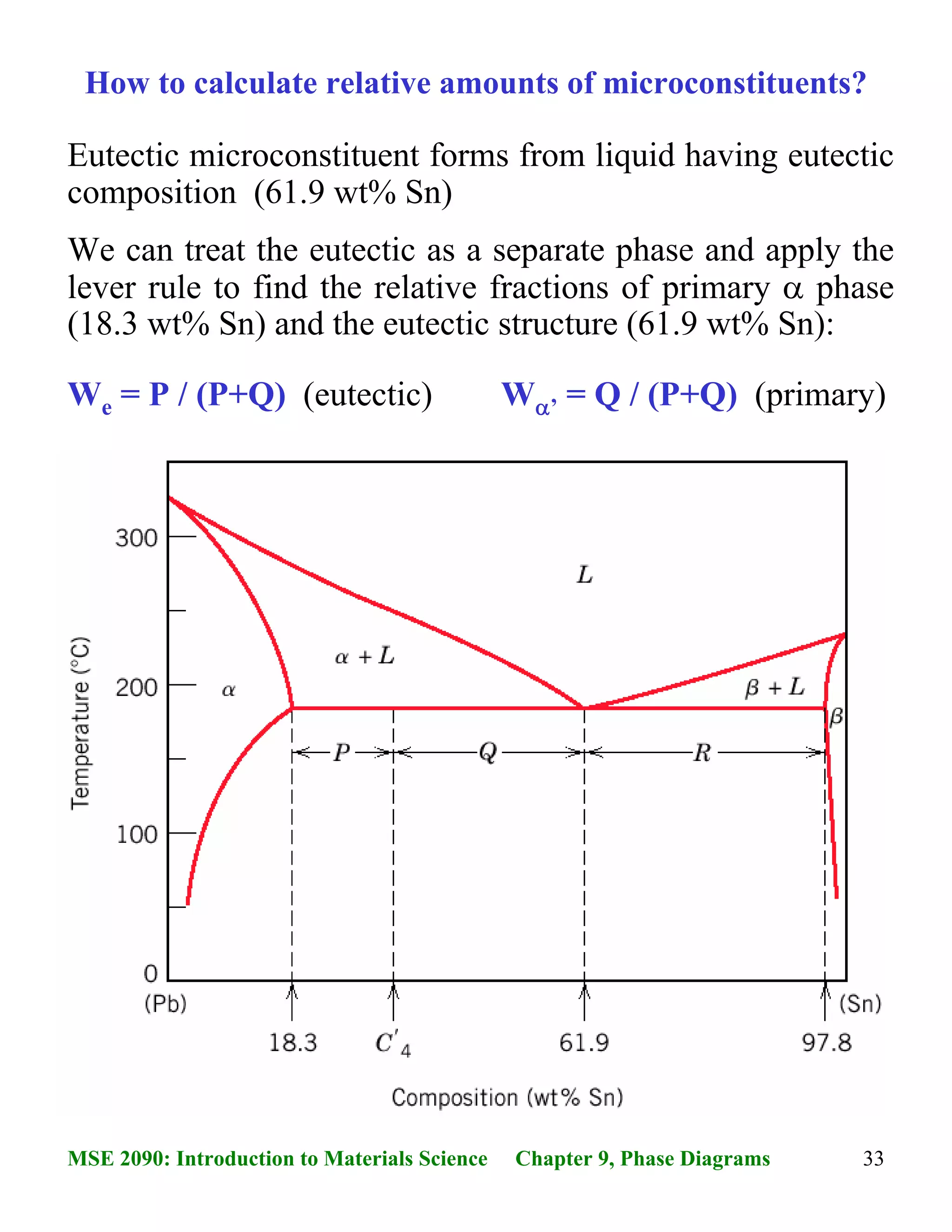 Phase diagrams and phase transformations | PDF