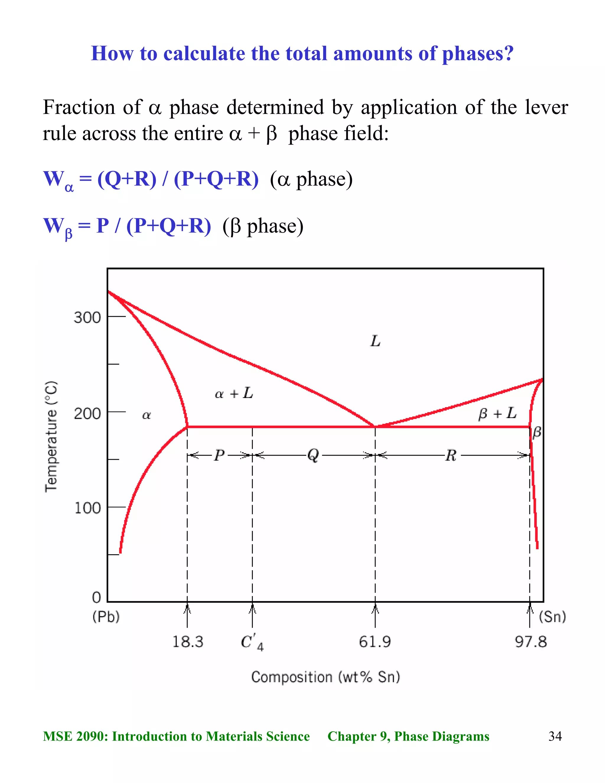Phase diagrams and phase transformations | PDF