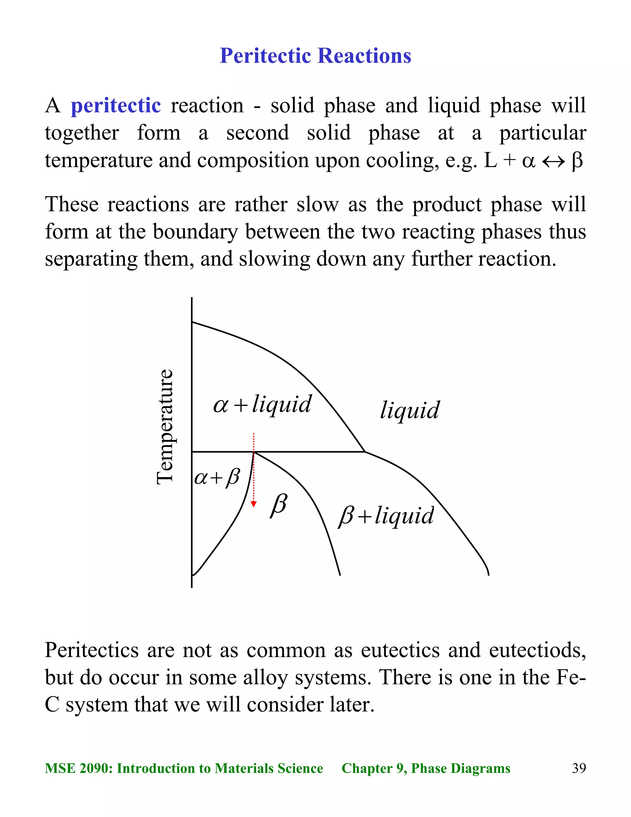 Phase diagrams and phase transformations | PDF