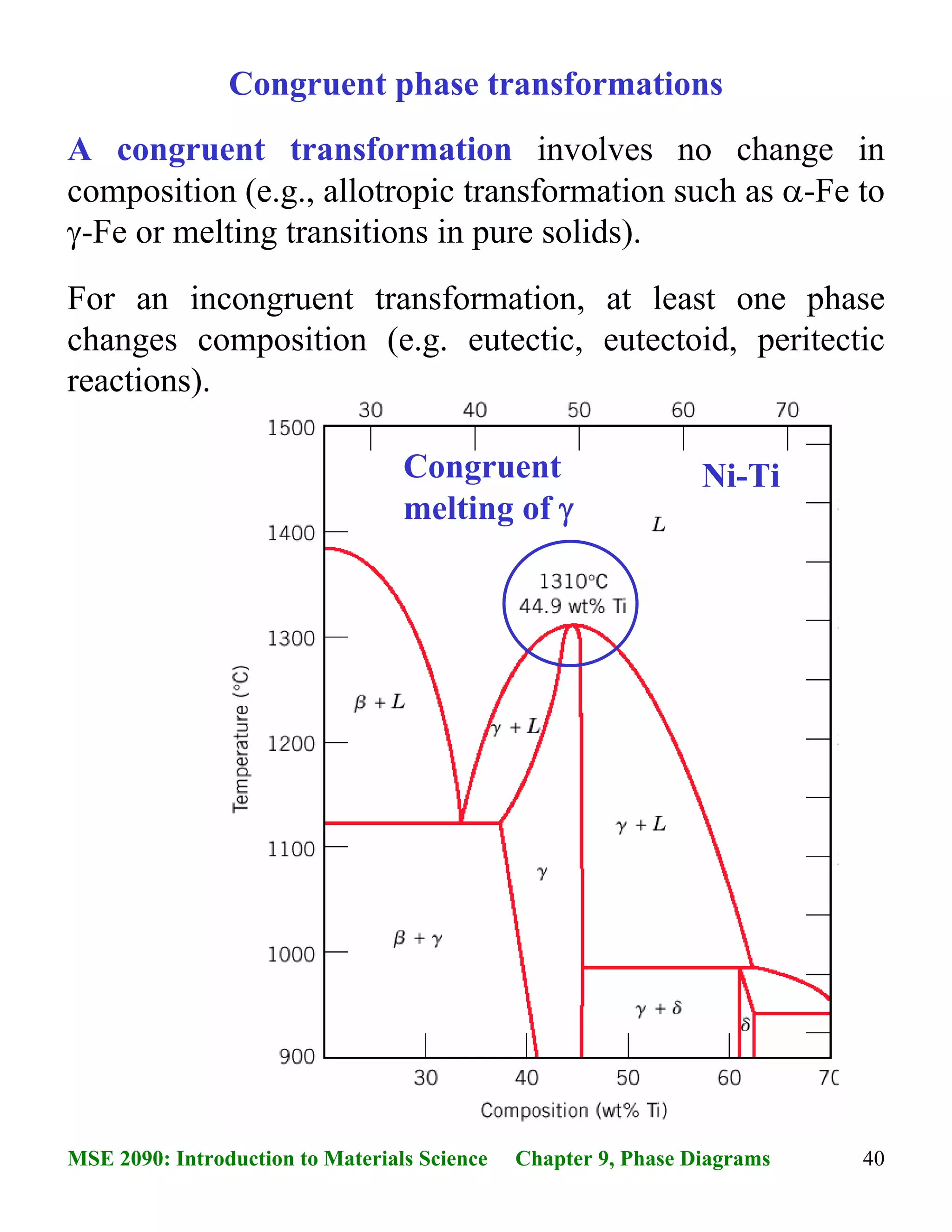 Phase diagrams and phase transformations | PDF