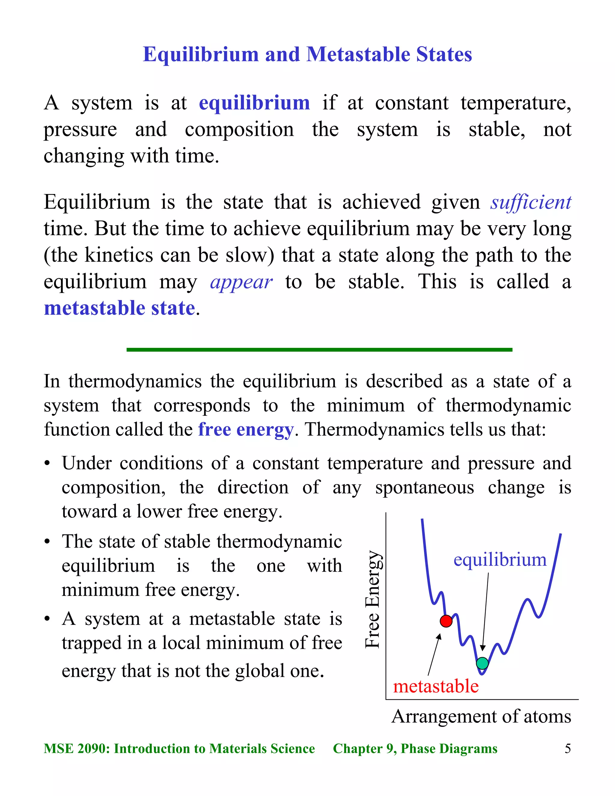 Phase diagrams and phase transformations | PDF