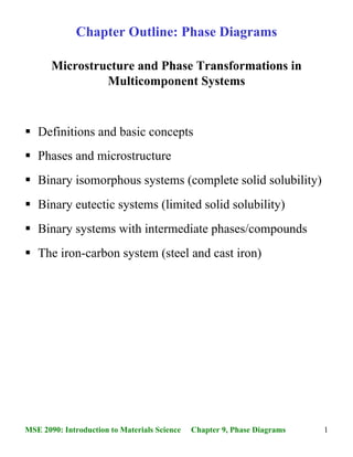 Phase diagrams and phase transformations | PDF