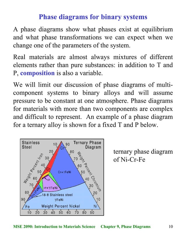 Phase diagrams and phase transformations | PDF