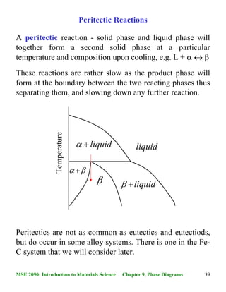 Phase diagrams and phase transformations | PDF