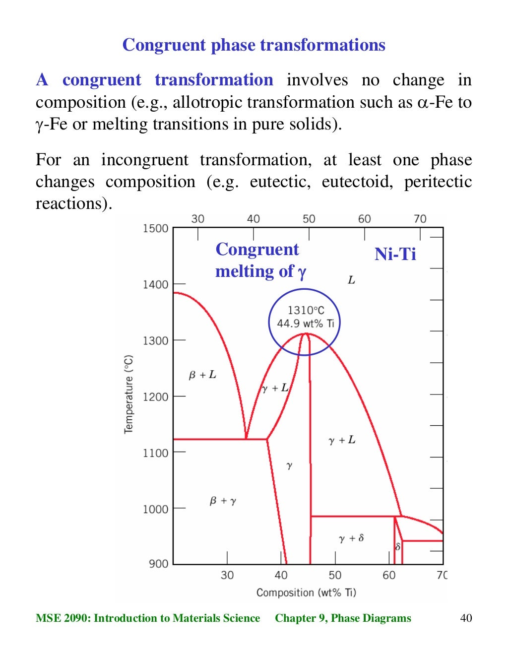 Phase Diagrams And Transformations Phase Diagrams And Phase
