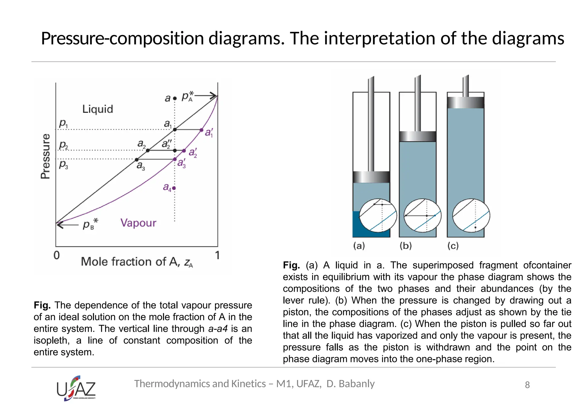 Phase diagrams of two-component systems.pdf