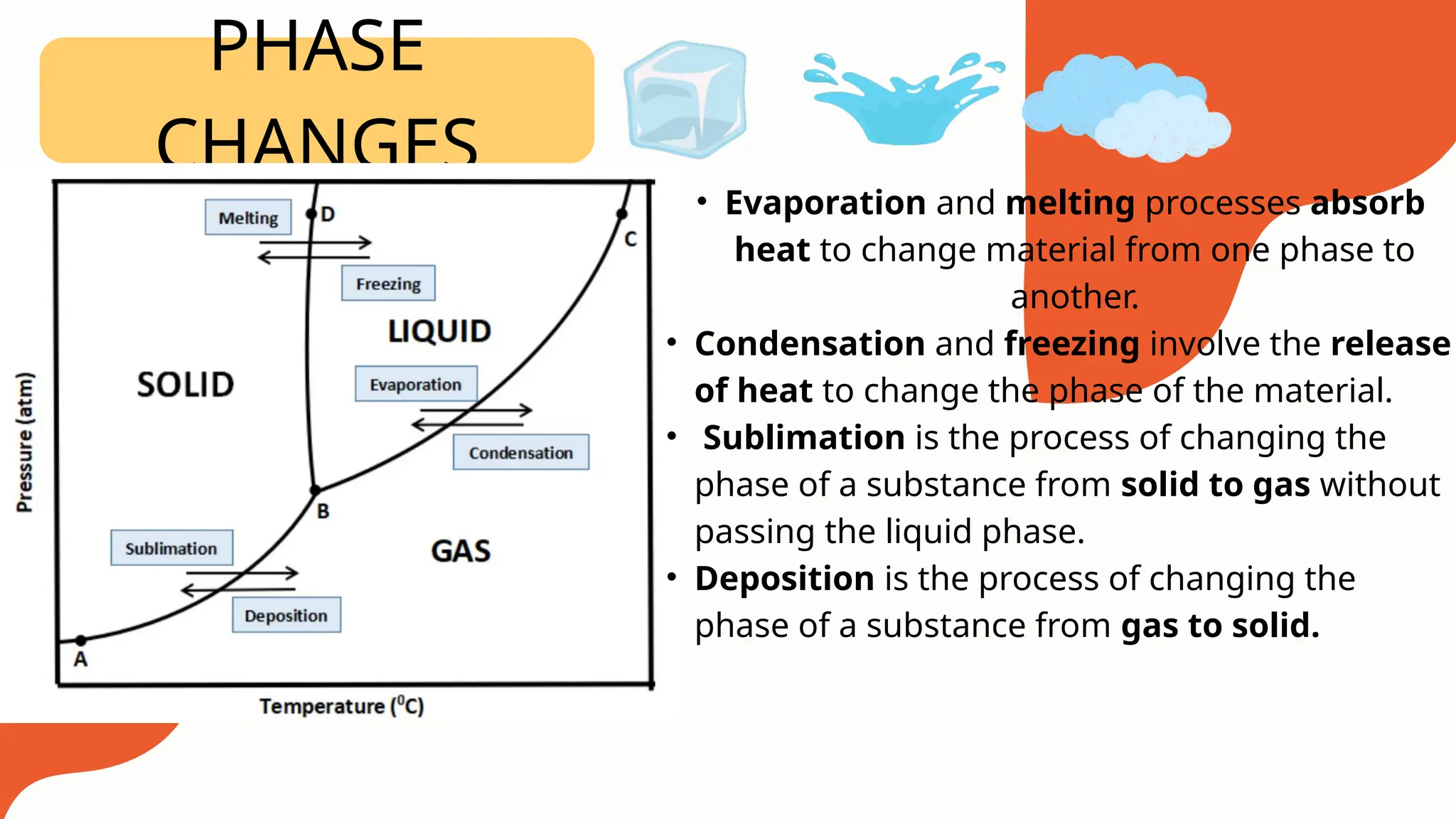 phase diagrams of water and carbon dioxide ppt.pptx