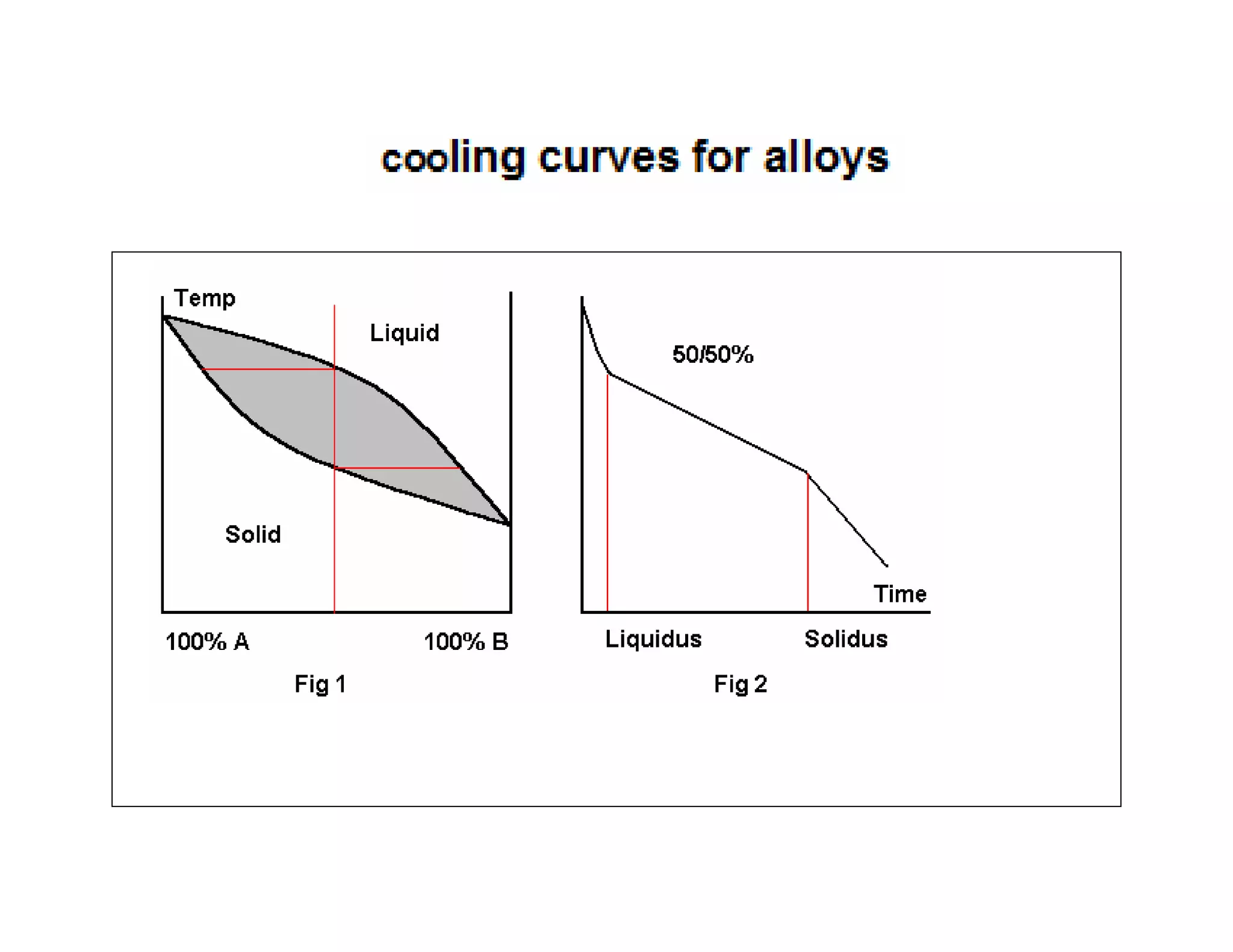 Phase diagram type 1 (1) (1).pdf