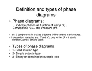 Phase diagram type 1 (1) (1).pdf