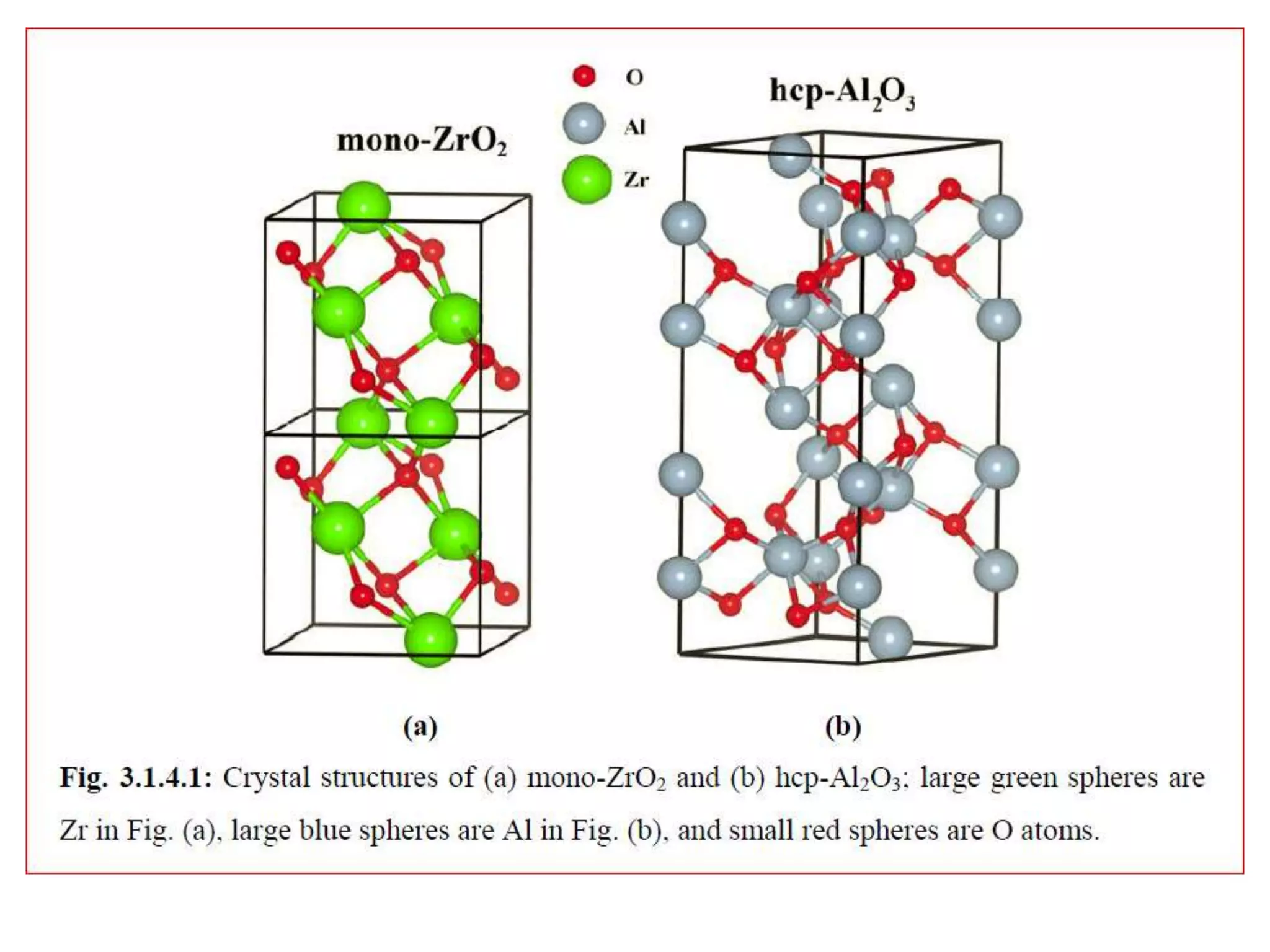 Phase Diagram, ZrO2 and Al2O3 System | PPTX