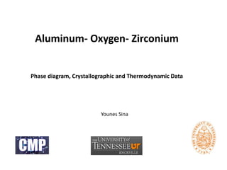Phase Diagram, ZrO2 and Al2O3 System | PPTX
