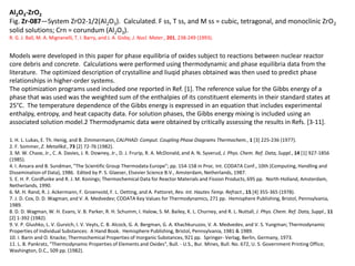 Phase Diagram, ZrO2 and Al2O3 System | PPTX