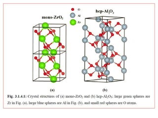 Phase Diagram, ZrO2 and Al2O3 System | PPTX