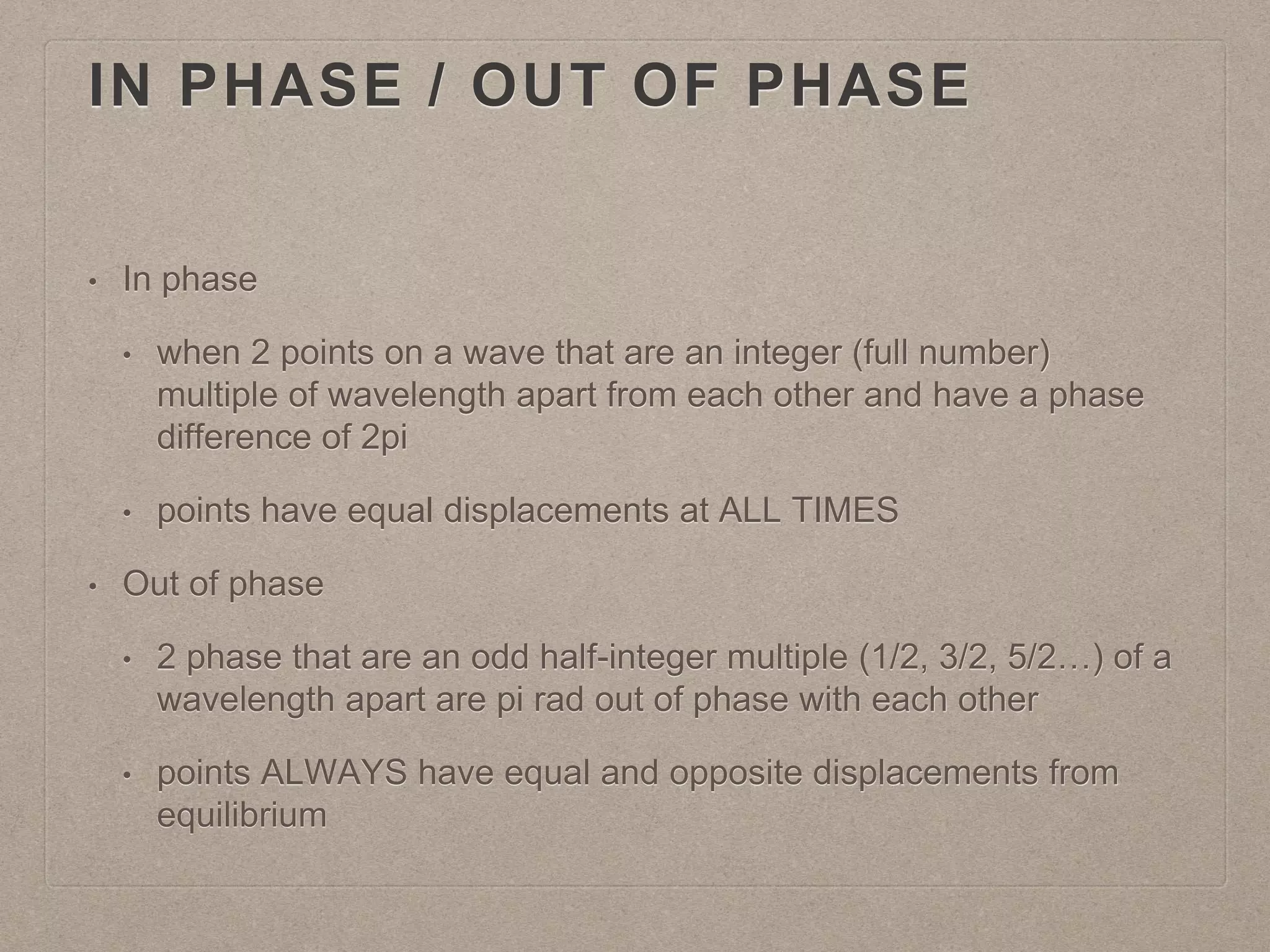 Phase difference LO | PPT