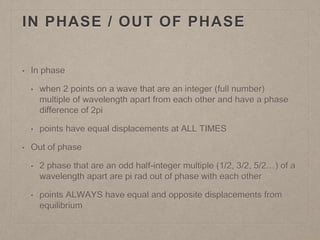 Phase difference LO | PPT
