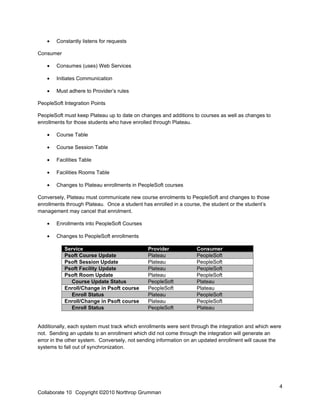 Phased soa integration of people soft and 3rd party applications | DOC ...