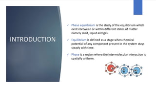 Phase equilibria | PPTX
