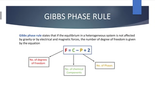 Phase equilibria | PPTX