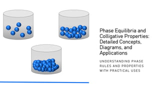 Phase Equilibria and Colligative Properties.pdf