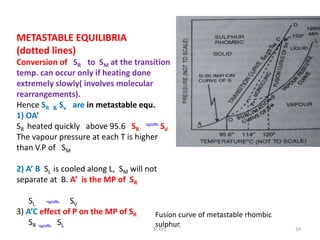 Phase Equilibrium | PPTX