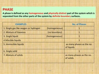 Phase Equilibrium | PPTX