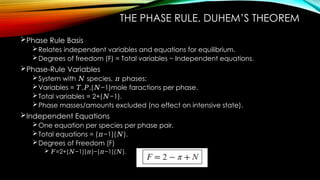 Phase Equilibrium Introduction in Chemical Engineering Thermodynamics.pptx
