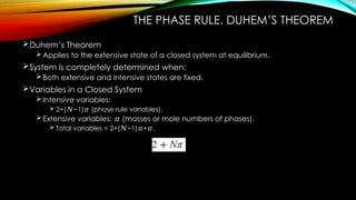 Phase Equilibrium Introduction in Chemical Engineering Thermodynamics.pptx