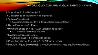 Phase Equilibrium Introduction in Chemical Engineering Thermodynamics.pptx
