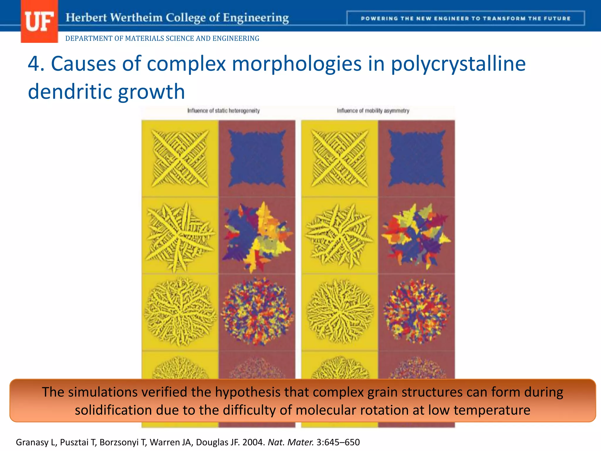 The Phase Field Method: Mesoscale Simulation Aiding Materials Discovery | PPT