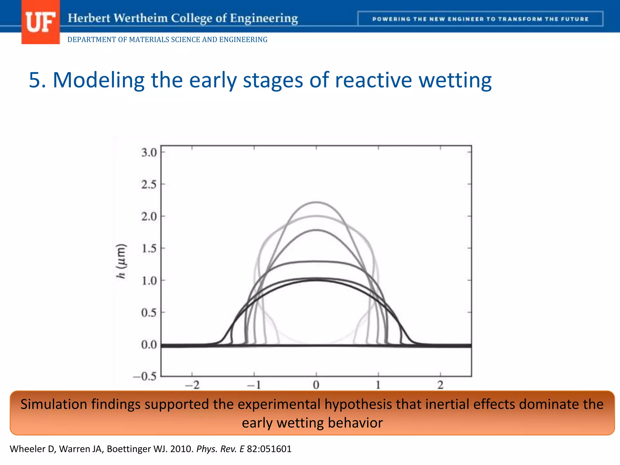 The Phase Field Method: Mesoscale Simulation Aiding Materials Discovery ...
