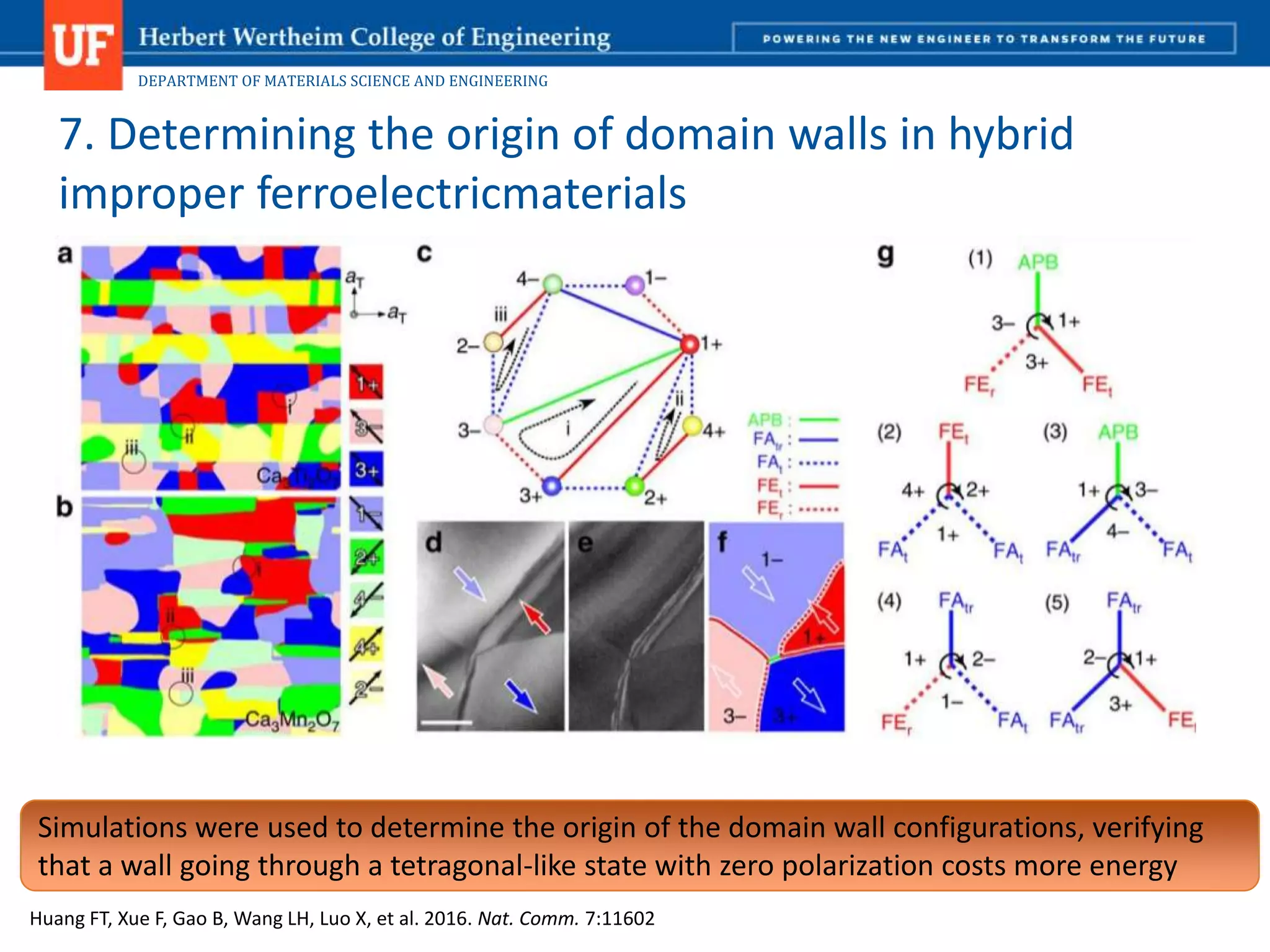 The Phase Field Method: Mesoscale Simulation Aiding Materials Discovery ...